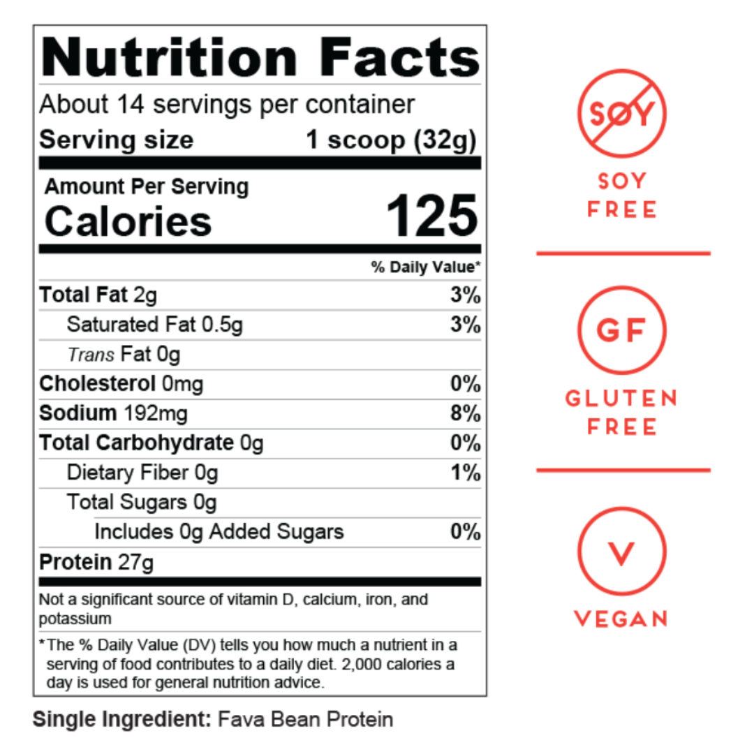 Fava Bean Protein Powder – Green Boy Products